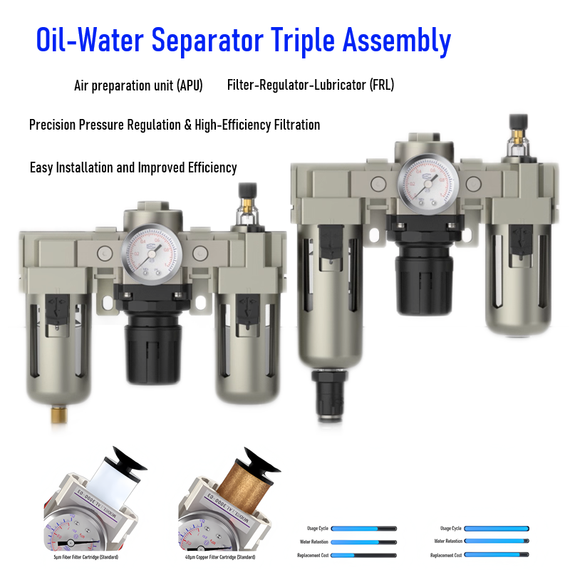 AC5000 Compatible FRL Kit - Direct Replacement for SMC AF30 Festo LFR ...